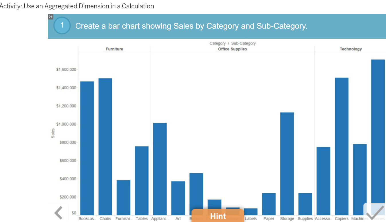 Advanced Calculations Aggregating Dimensions Data Driven Decision Making